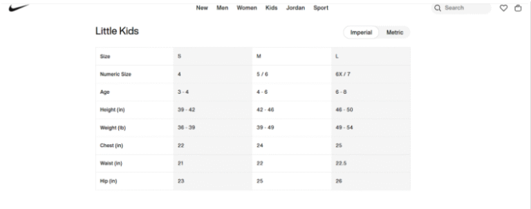 NFL Jersey Size Chart – Different Types & Comparison