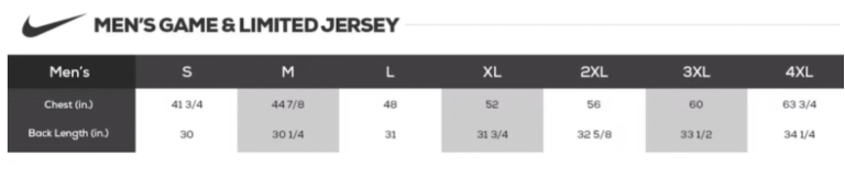 NFL Jersey Size Chart – Different Types & Comparison