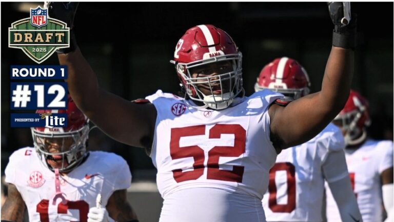 Dallas Cowboys Draft Picks 2025 – Full Breakdown